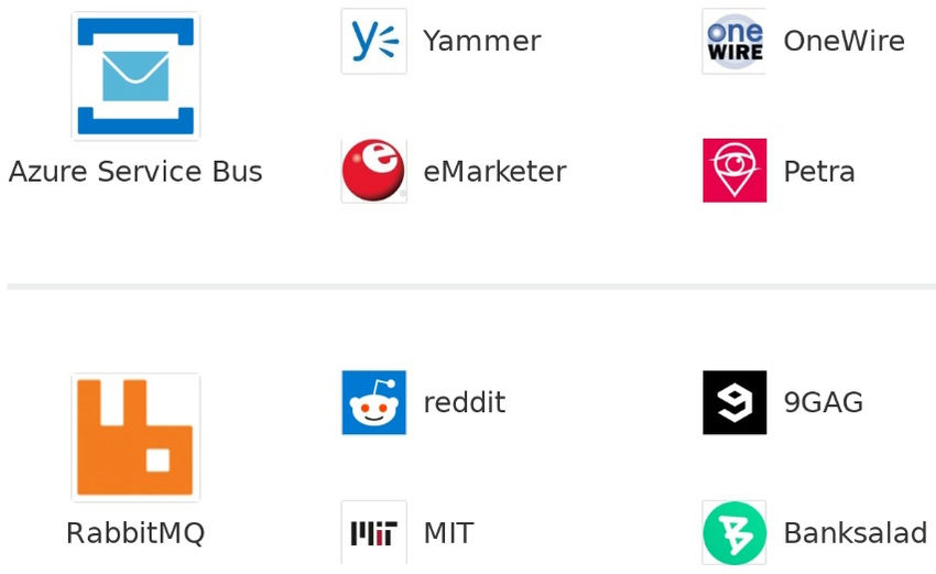 Exploring The Contrasts Azure Service Bus Vs Rabbitmq